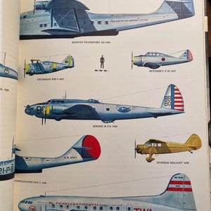 The History of Flight - Aviation / Planes / Airplane - Alvin Josephy ...