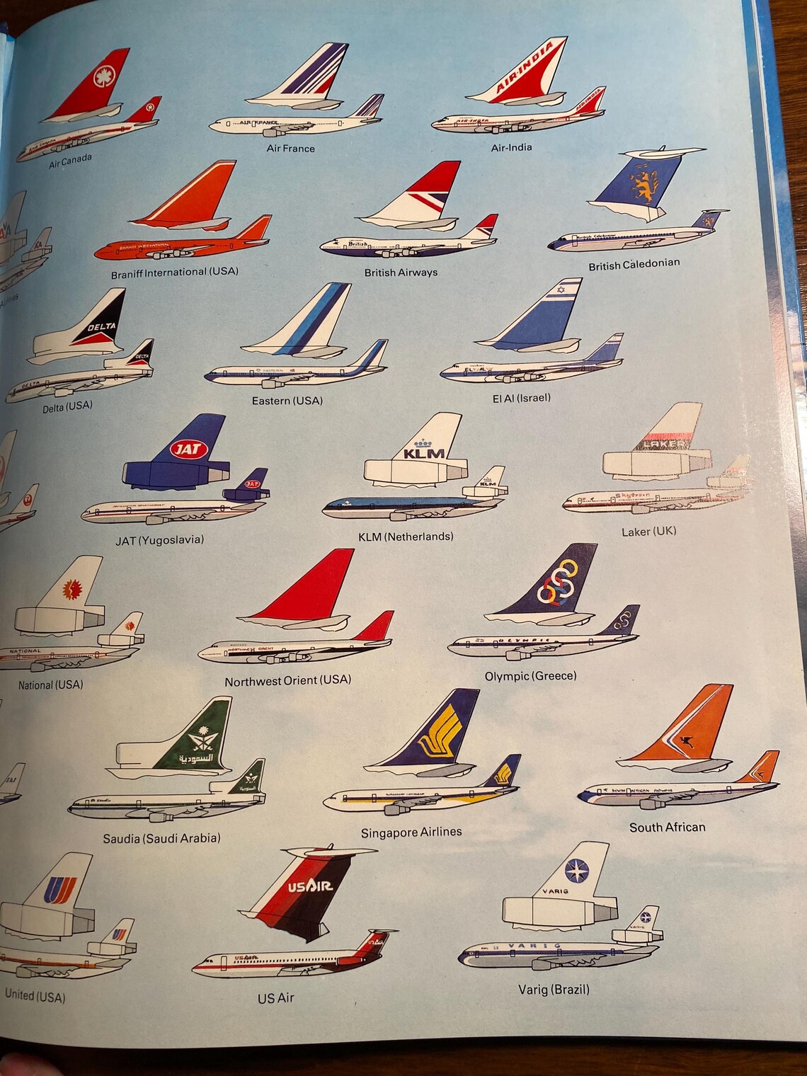 Airliners the Flagships of the Jet Age - History of Aviation / Planes ...
