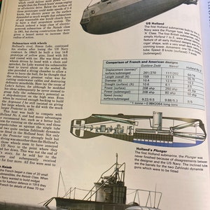 Submarines History / Evolution of Underwater Fighting Vessels - Antony Preston - 1975 ...