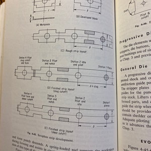 Fundamentals of Tool Design - Machine Design - Frank Wilson - 1962 ...
