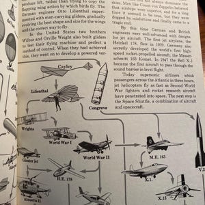 Know Your Aircraft - History of Aviation / Planes / Flight - Mark ...