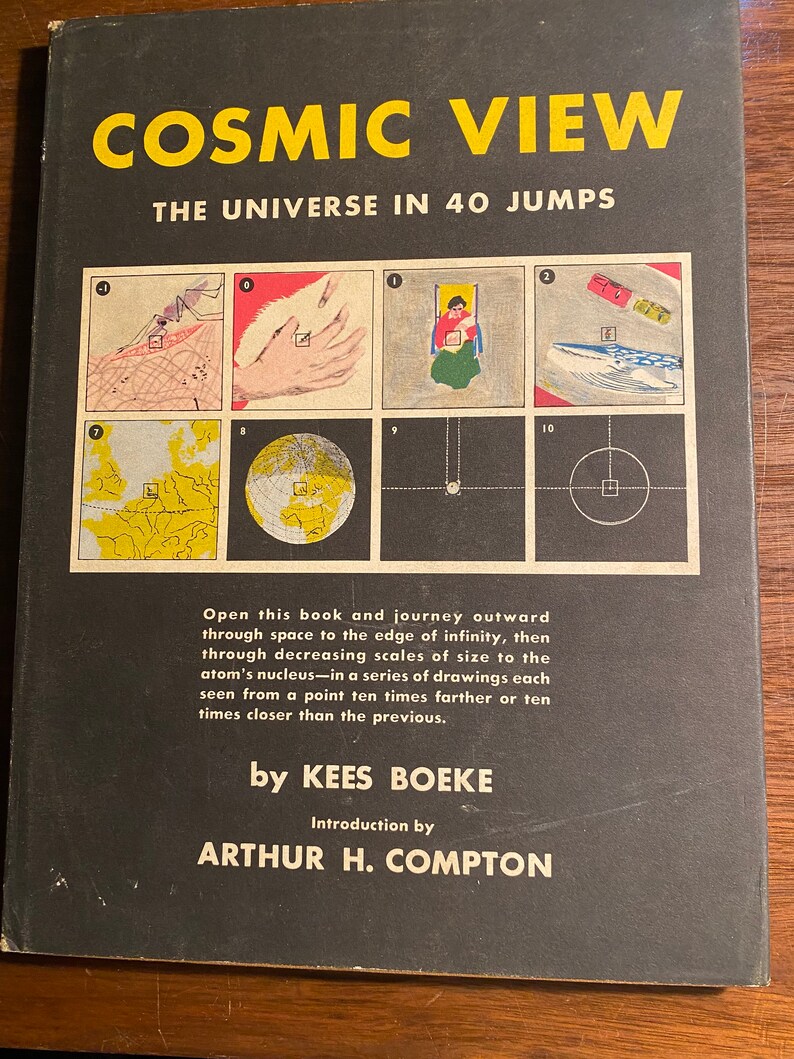 Cosmic View the Universe in 40 Jumps - Relative Size of Things in the ...