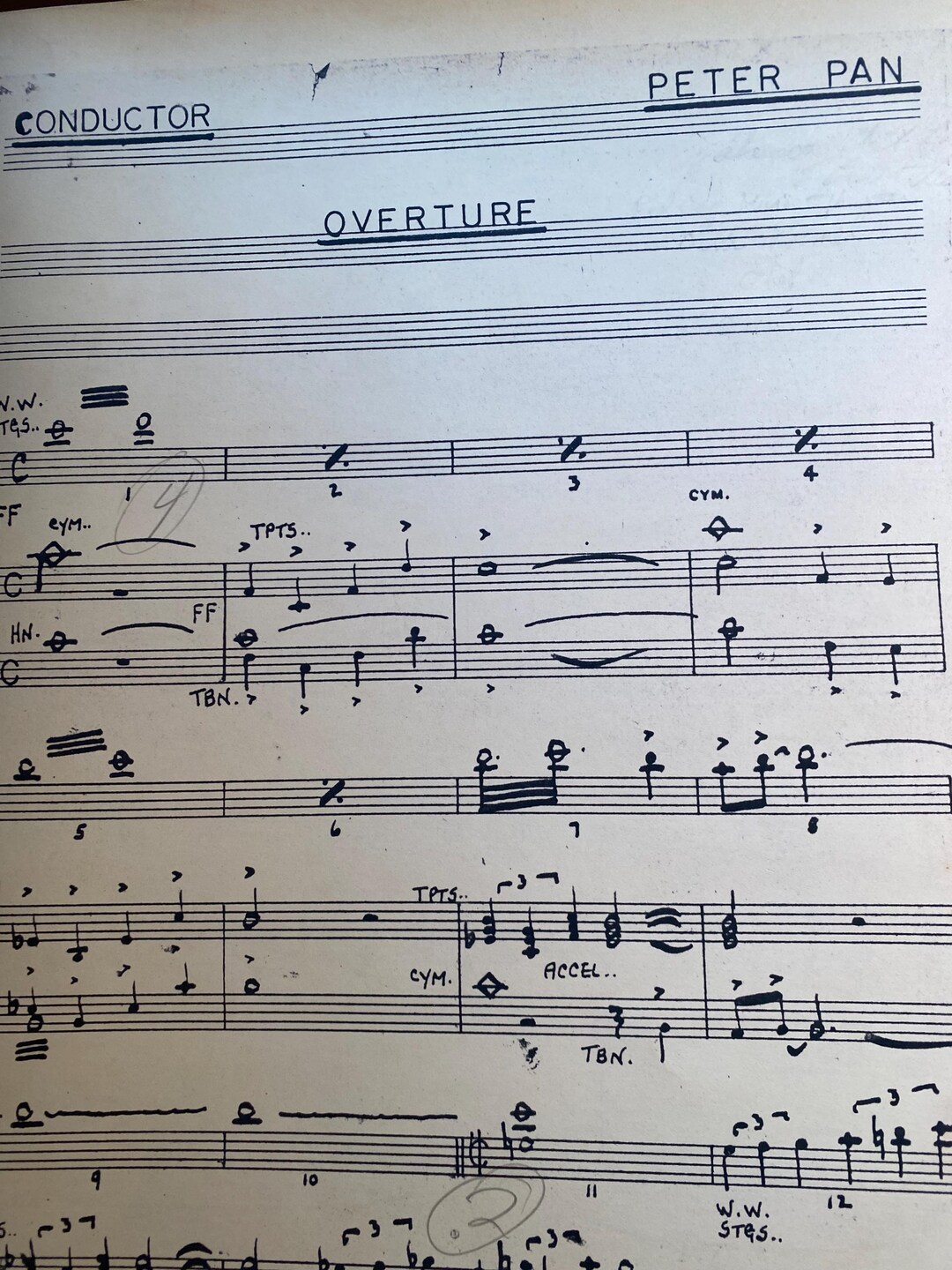 Peter Pan - Piano Conductor Portfolio - 1977 - Sheetmusic ...