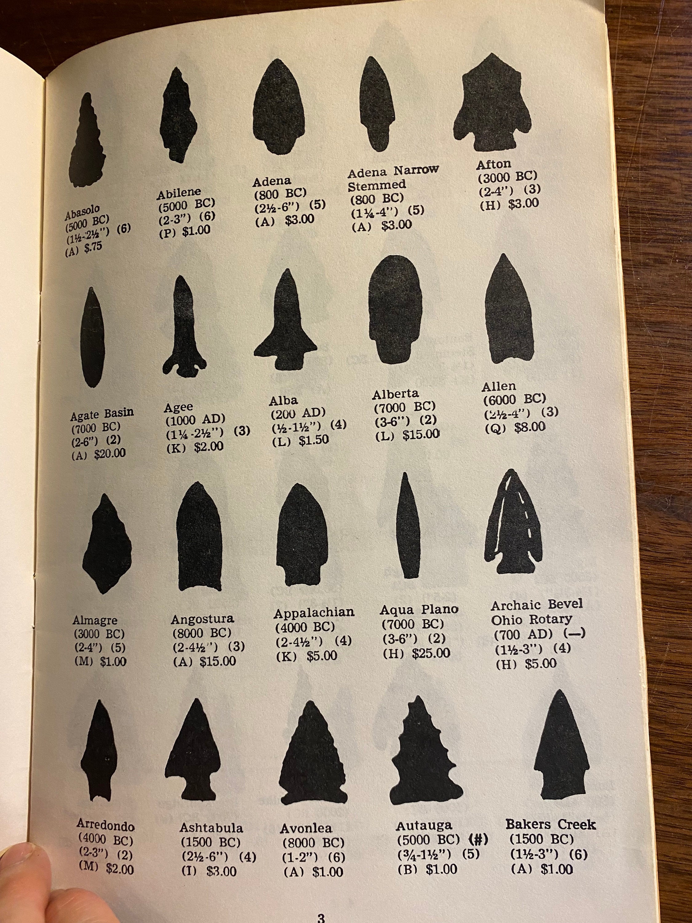 Projectile Point Types of the American Indian Price Guide - Etsy