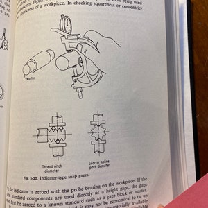 Fundamentals of Tool Design - Machine Design - Frank Wilson - 1962 ...