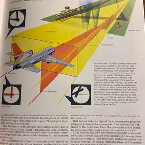 Inside Modern Technology How It Works - 1982 - Communications, Industry ...