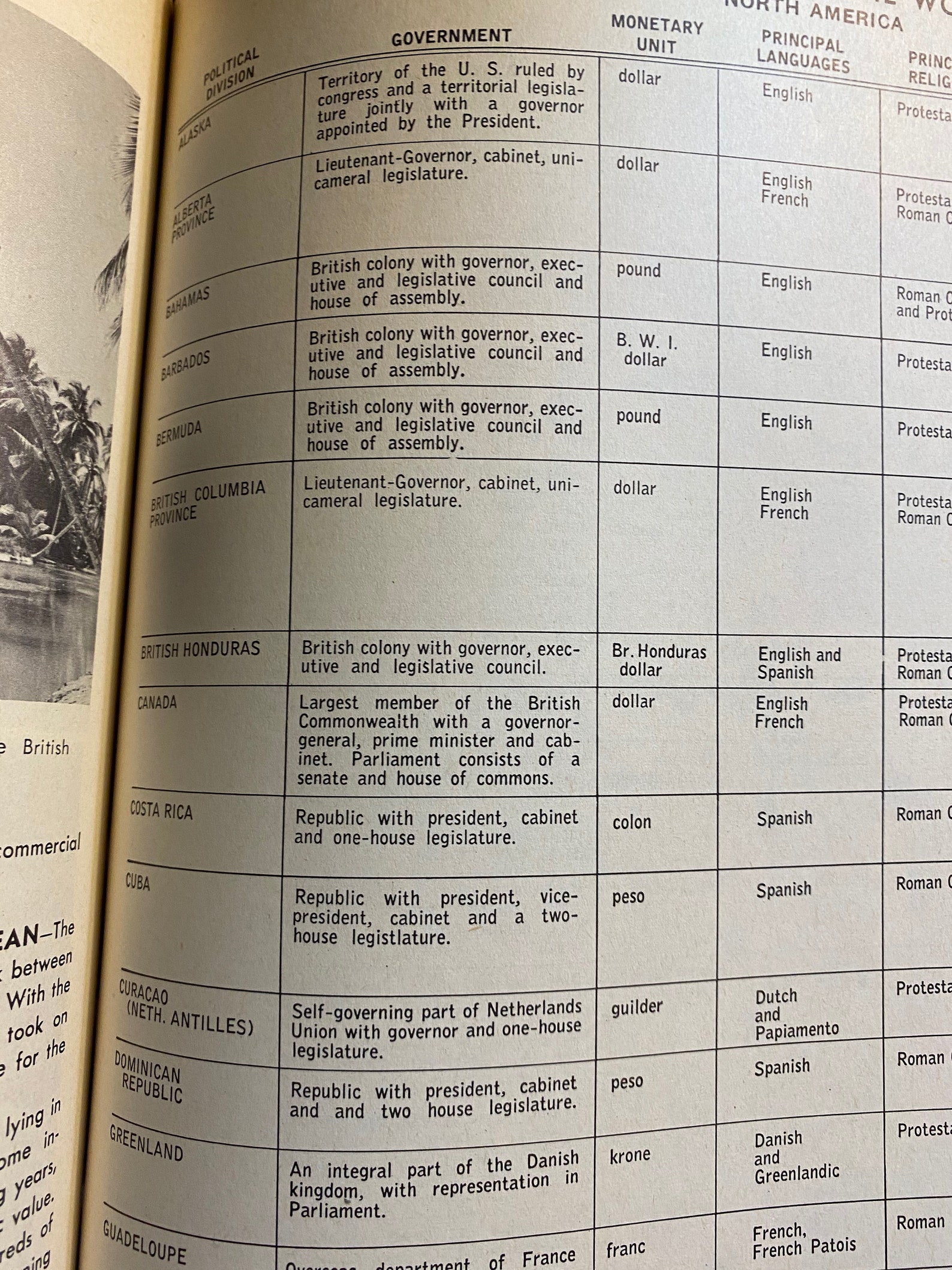 Sears Family World Atlas World Encyclopedic 1955- 1956 - Published 1954 ...