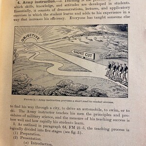Army Instruction - US Army Field Manual FM21-250 - 1945 - Guide for Ary ...