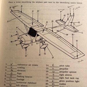 Private Pilot Basic Kit - Workbook and Airplane Manual - Sanderson ...