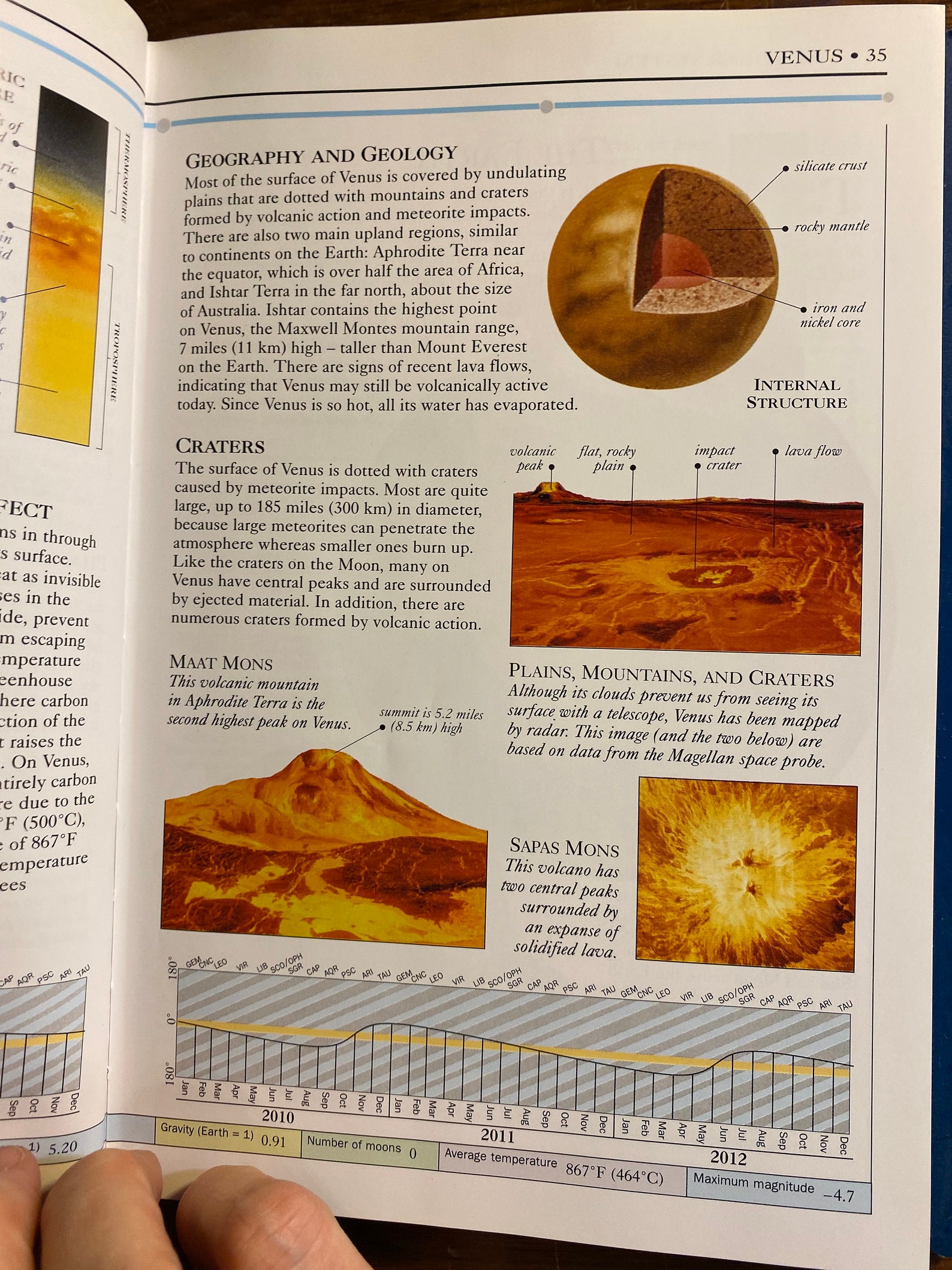 Stars and Planets Smithsonian Handbooks Reference Field Guide - Etsy