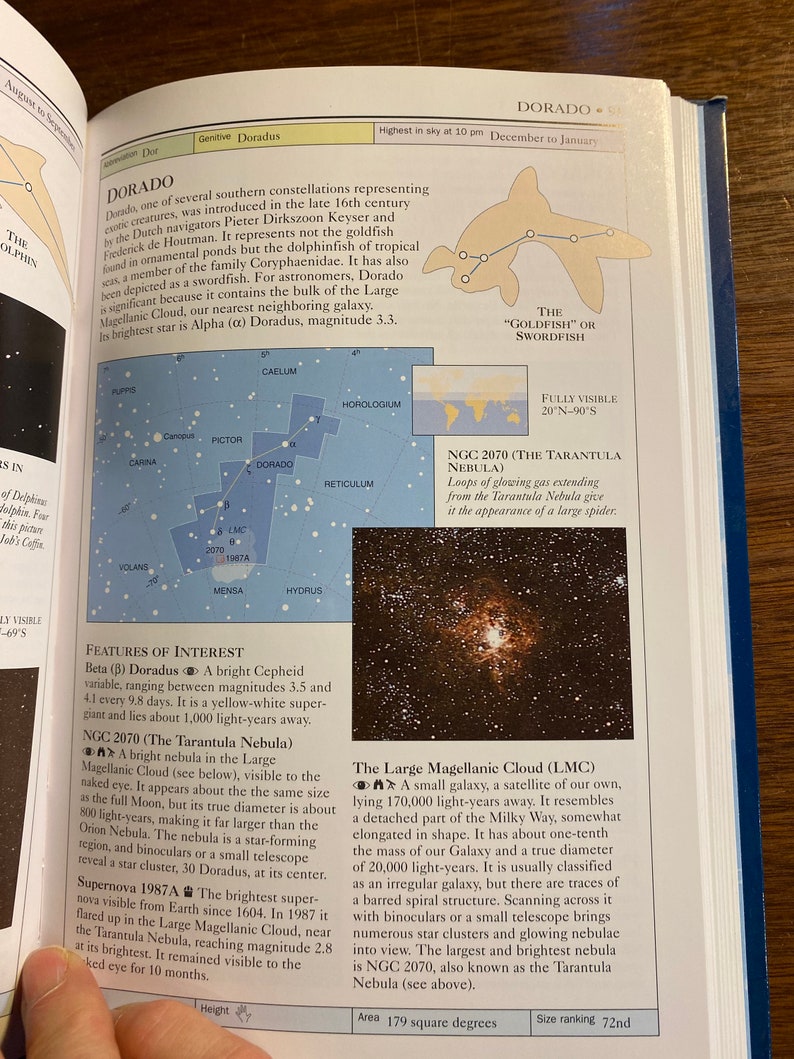 Stars and Planets Smithsonian Handbooks Reference Field Guide - Etsy