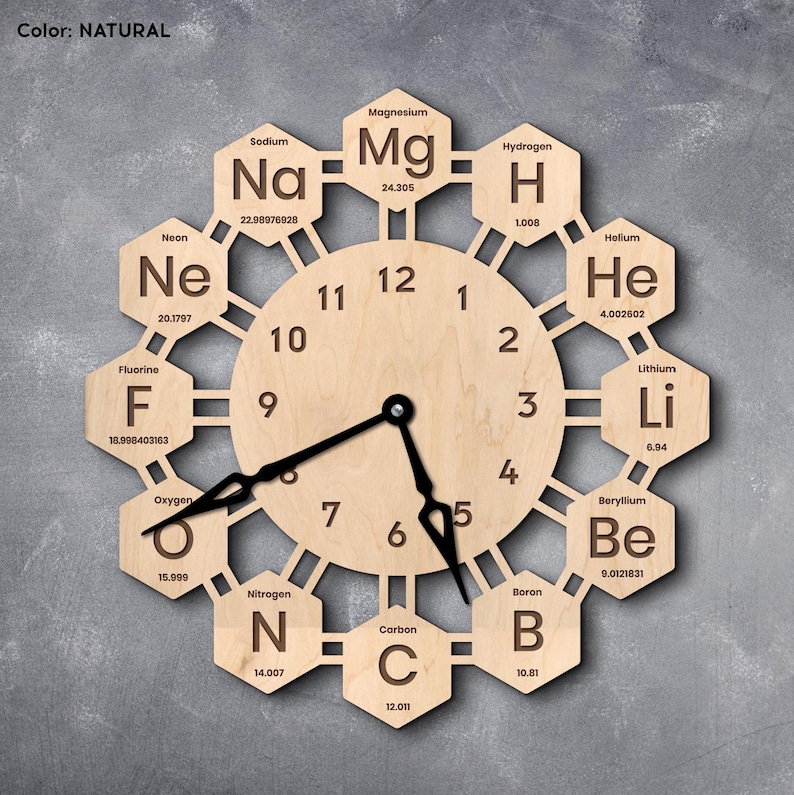 Periodic Table Clock, Chemistry Elements Clock, Chemistry Clock ...