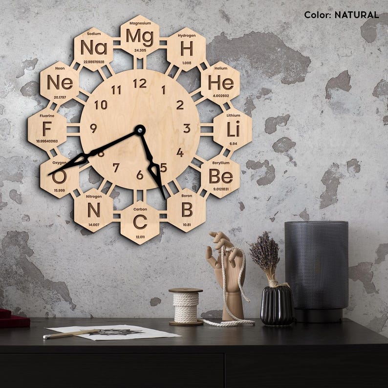 Periodic Table Clock, Chemistry Elements Clock, Chemistry Clock ...