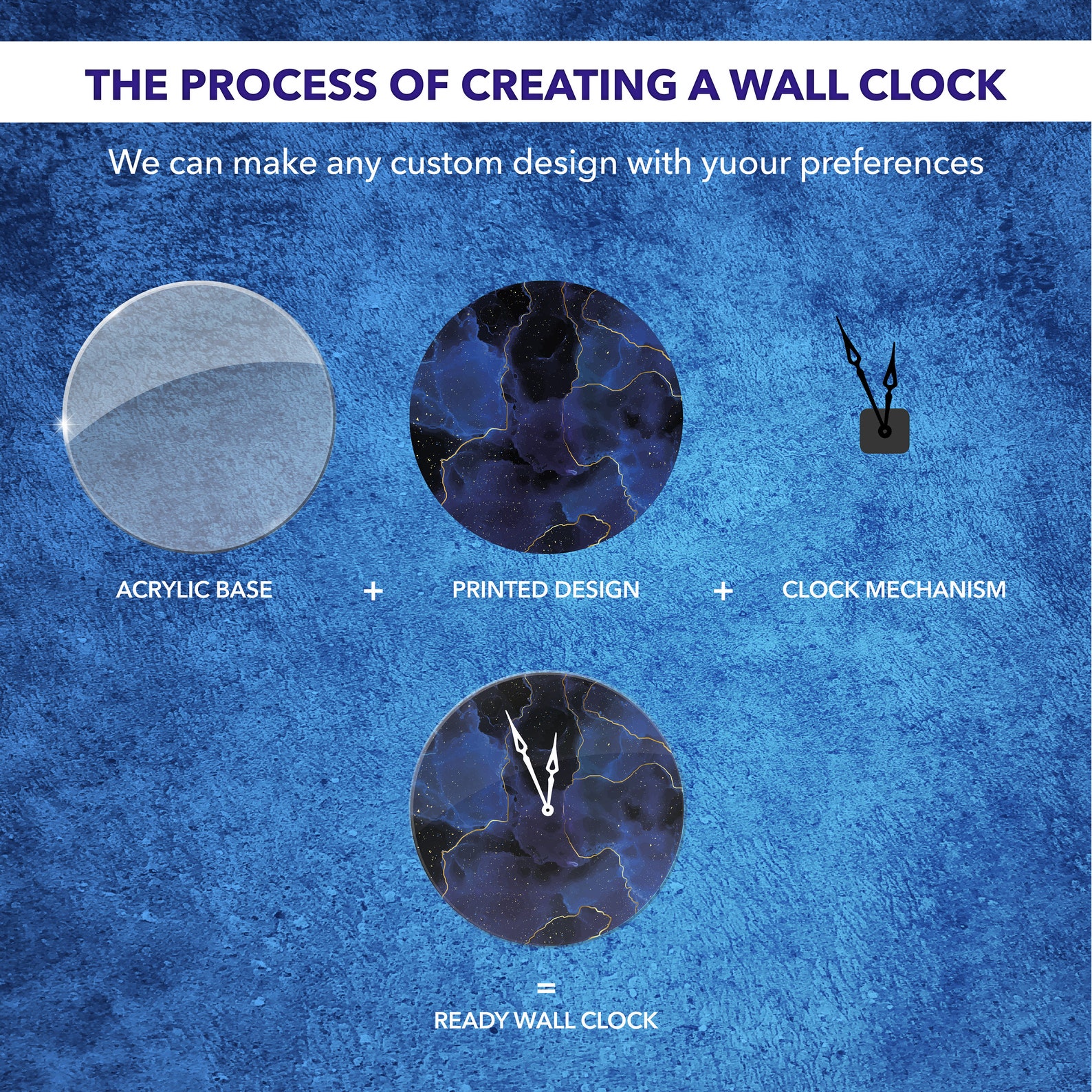 Multi Time Zone Clock, City Wall Clock Custom, World Time Zone Clock ...