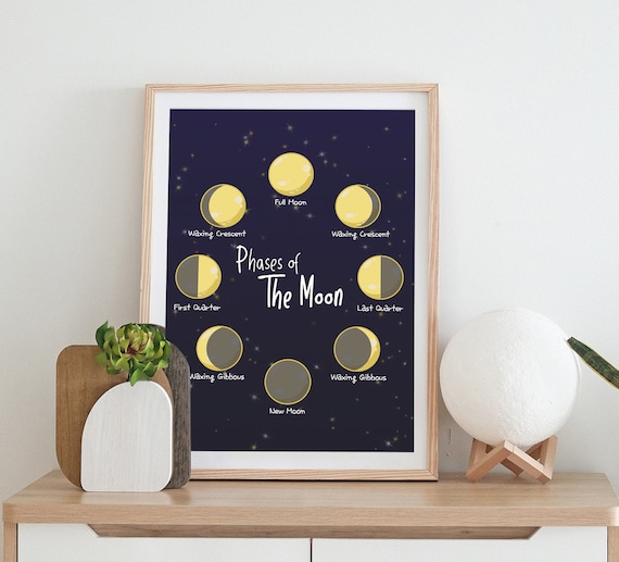 Phases De La Lune Imprimables Pour Les Enfants 12 000+ Calendrier Lune