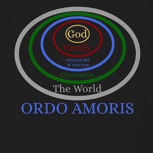 ordo amoris