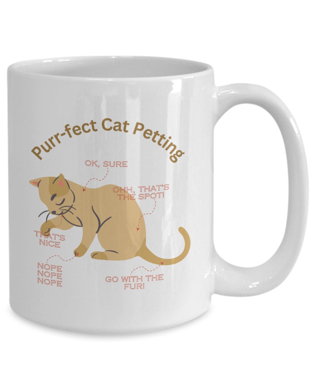 Cat Mom Life Mug-feline Father Mug, Funny Cat Dad Novelty Gifts, Life ...