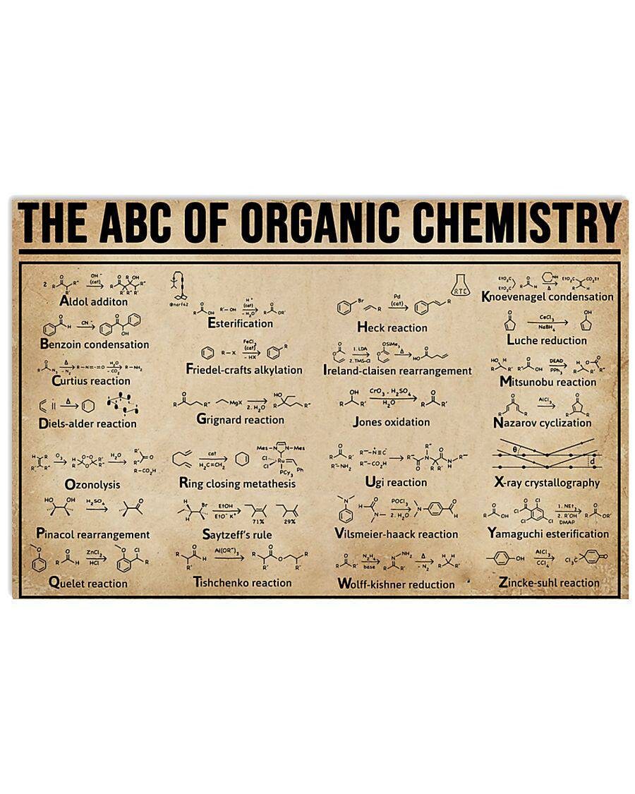 The ABC Of Organic Chemistry Poster Framed Canvas Photo Print | Etsy