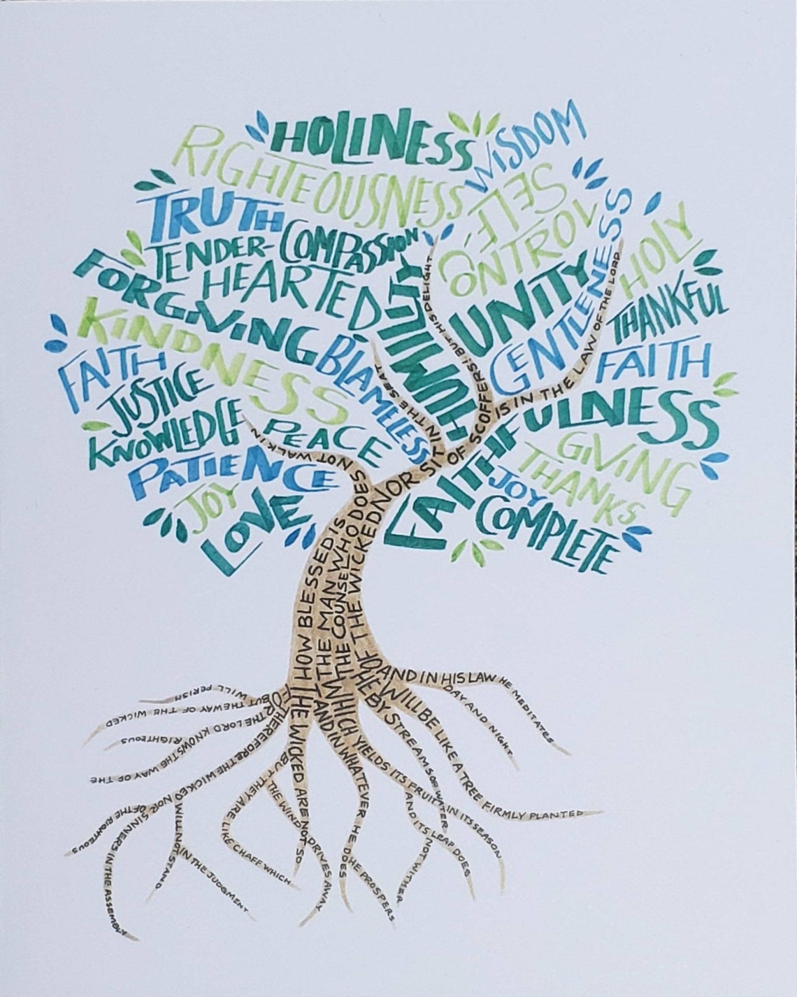 A Tree Firmly Planted Word Art Print, Psalm 1 and Fruit of the Spirit ...
