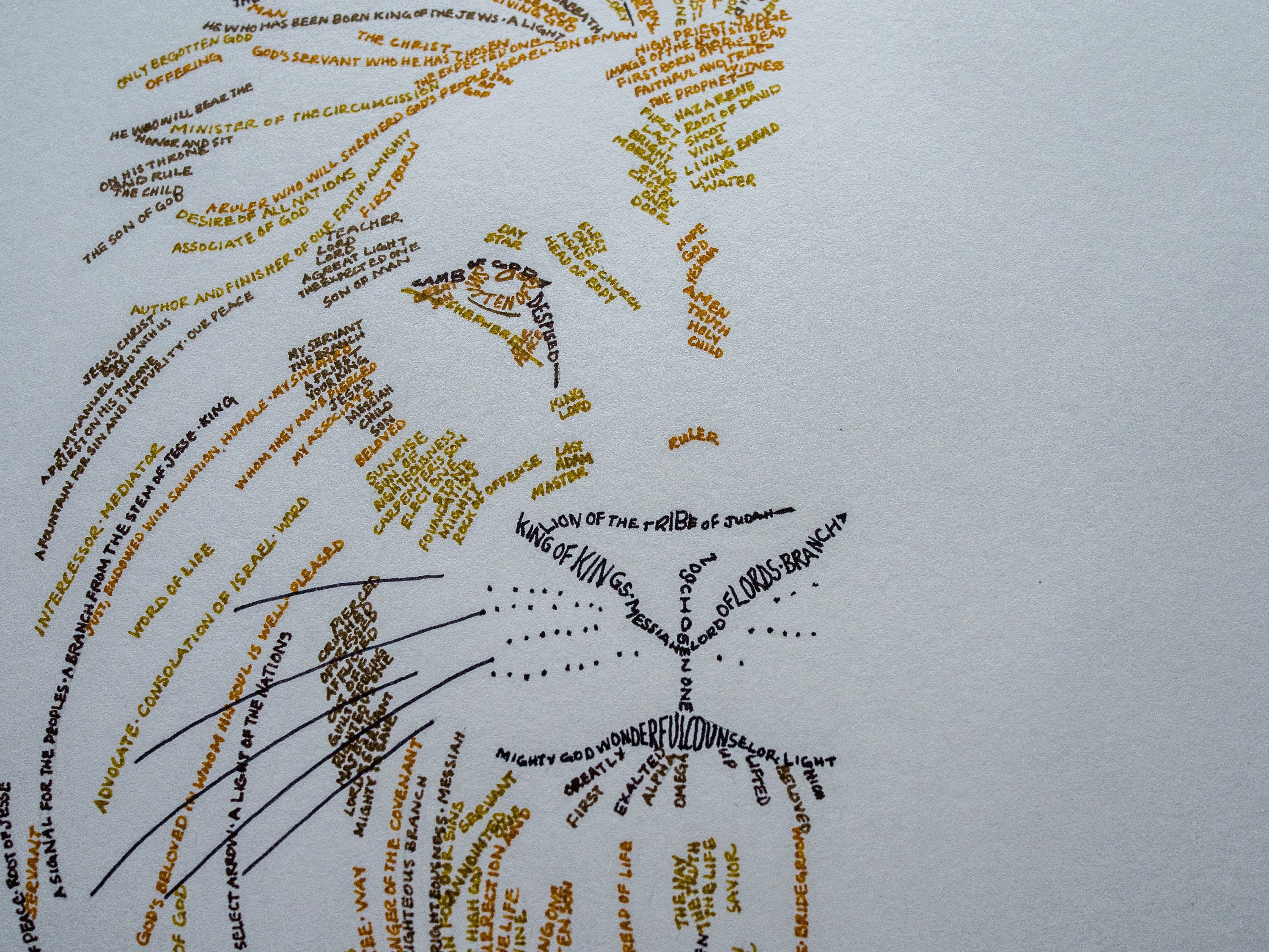 Lion of Judah Word Art Print--8"x8"--christian Wall Art--scripture ...