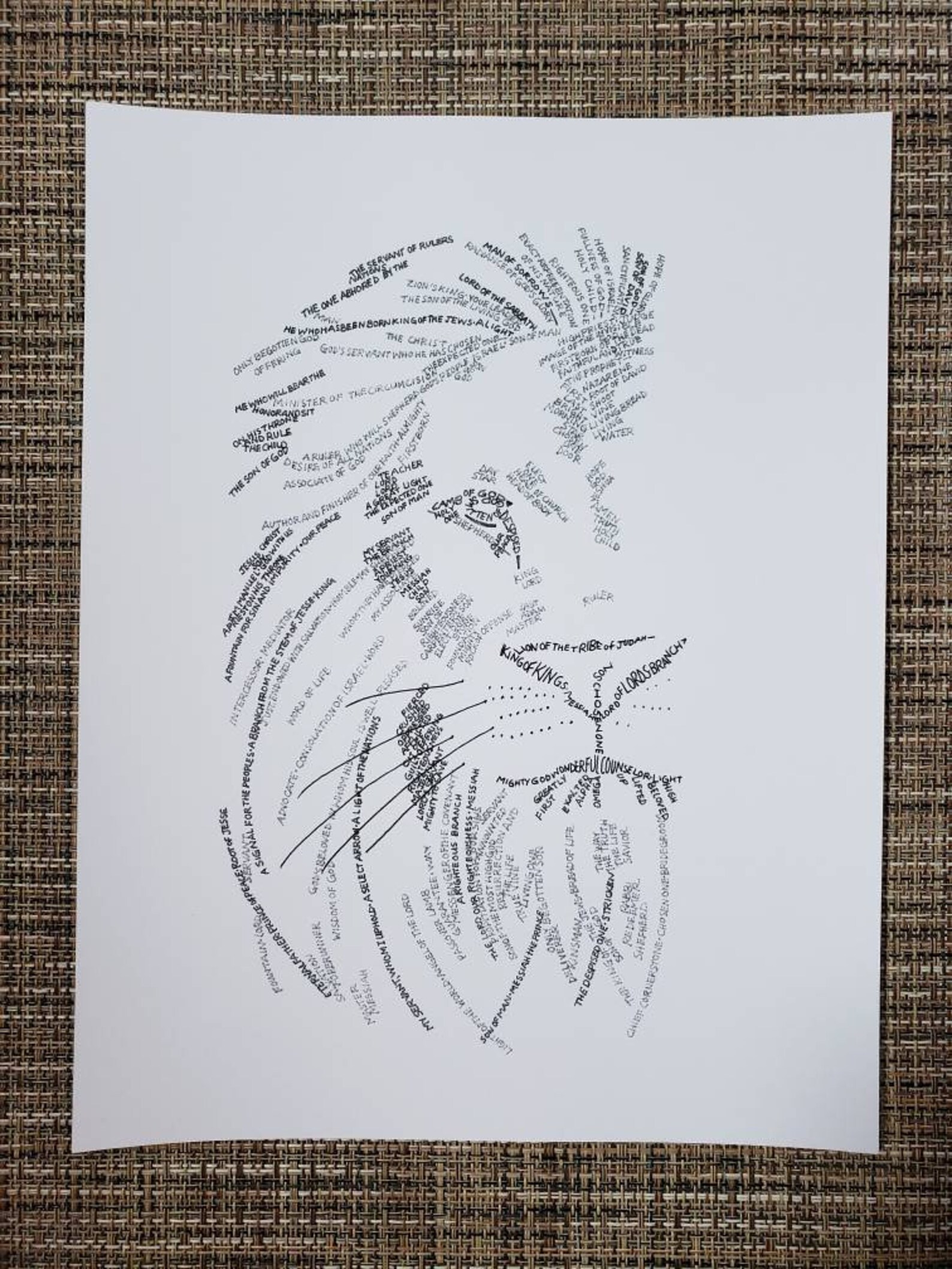 Lion of Judah Word Art Print--black and White, Names of God Wall ...