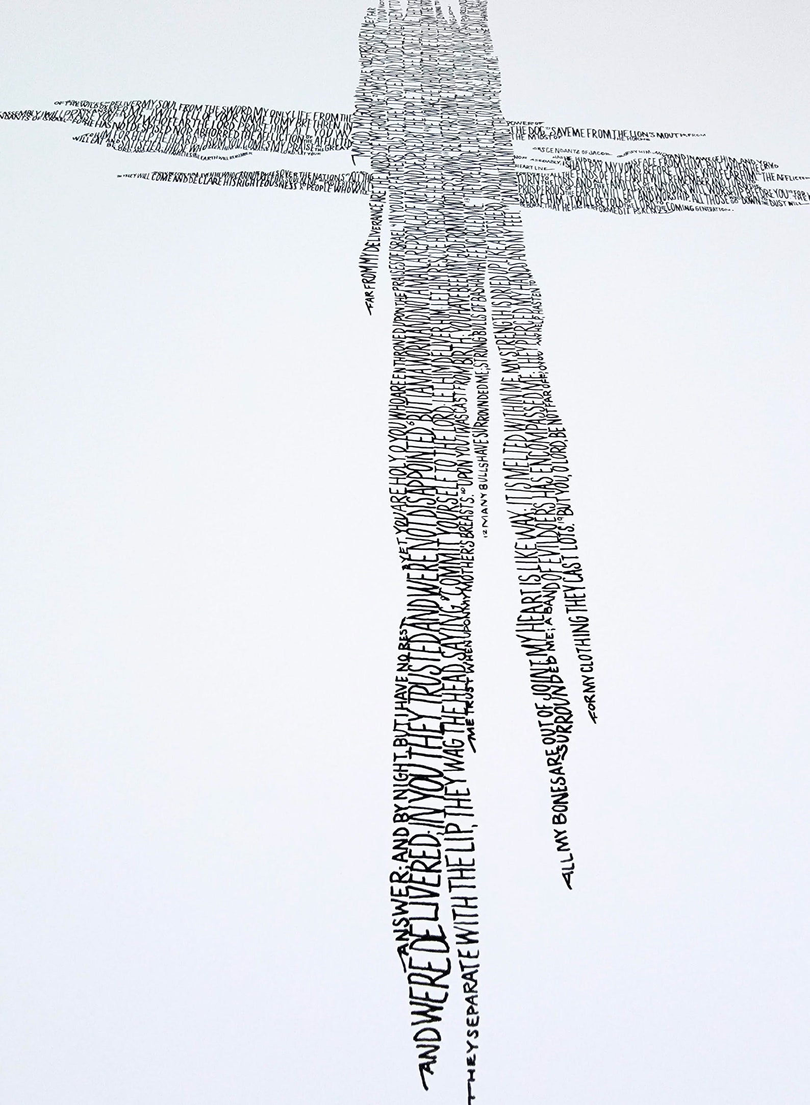 Psalm 22 METAL Print – Bible Verse Word Art, Christian Scripture - Etsy