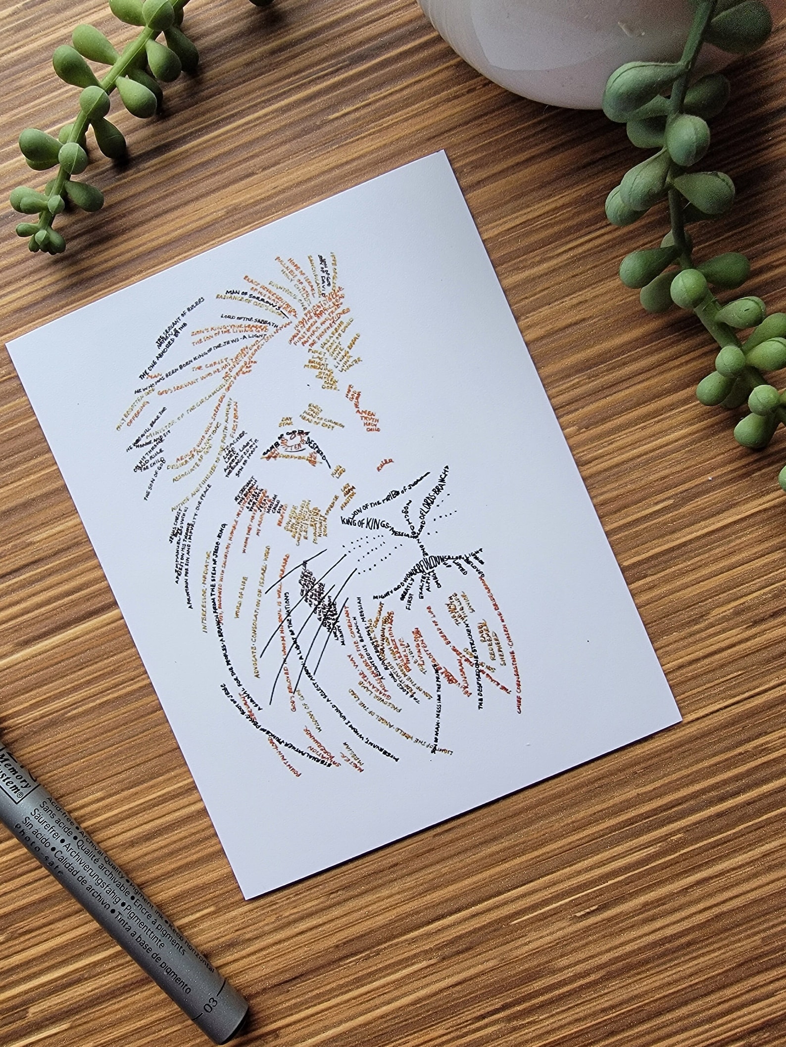 Lion of Judah Word Art Print--names of God Jesus Christian Scripture ...