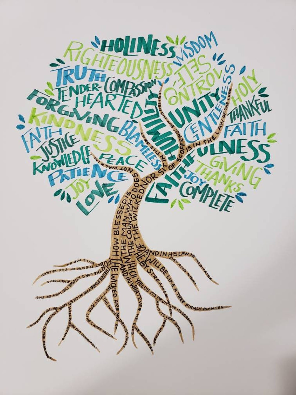 Names of God Word Art Greeting Cardschristianbible | Etsy