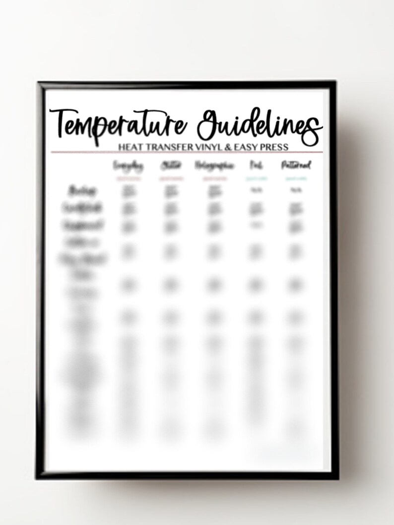 Heat Press Temperatures Cricut Easy Press Settings Chart Pdf | Etsy Canada