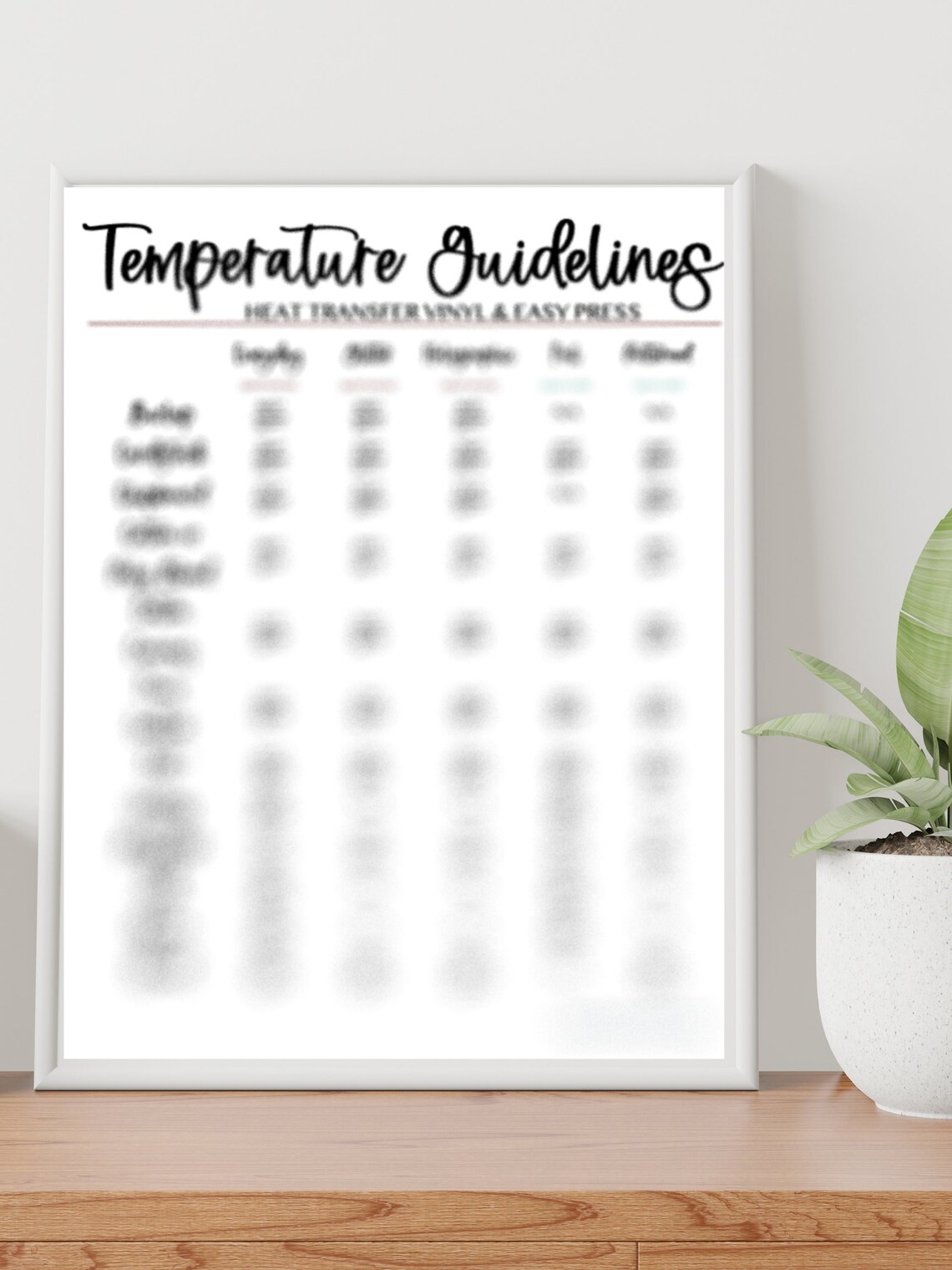 Heat Press Temperatures Cricut Easy Press Settings Chart Pdf | Etsy Canada