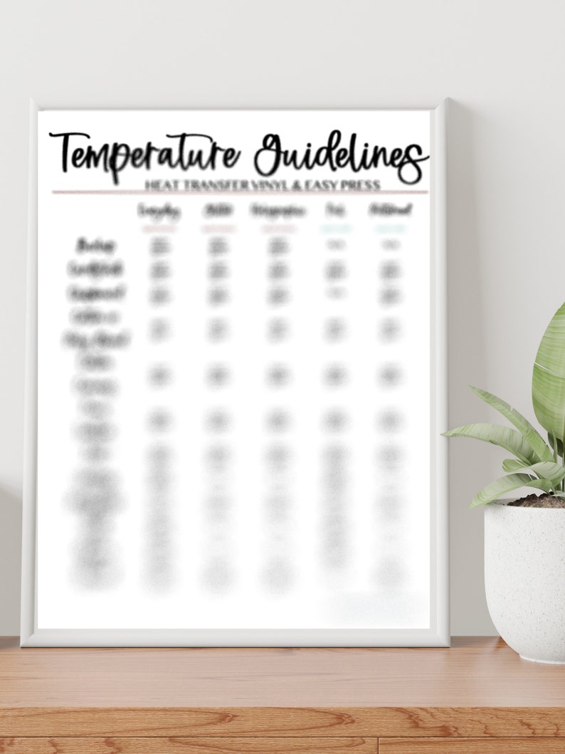 Heat Press Temperatures Cricut Easy Press Settings Chart Pdf | Etsy Canada