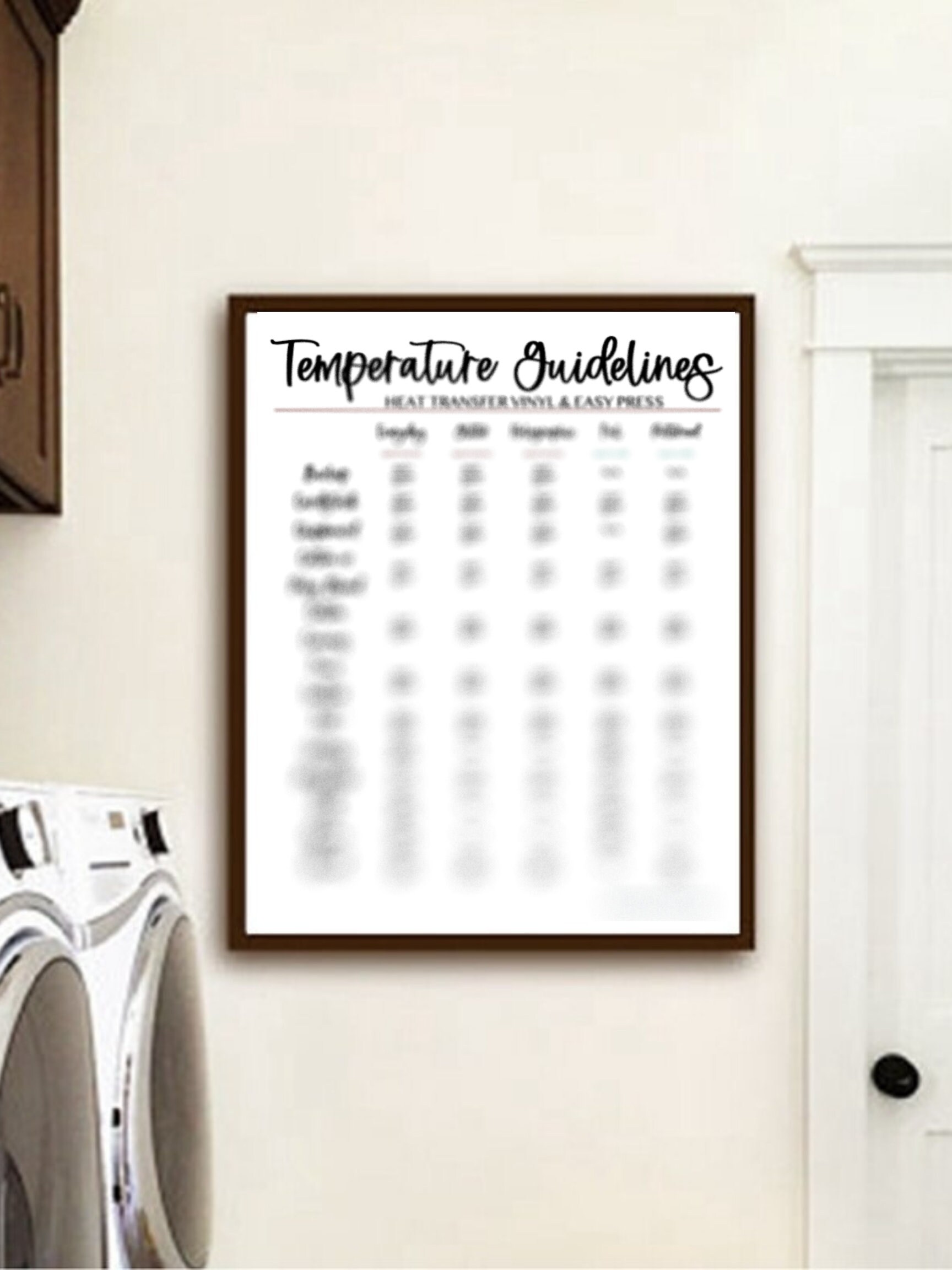 Heat Press Temperatures Cricut Easy Press Settings Chart Pdf | Etsy Canada