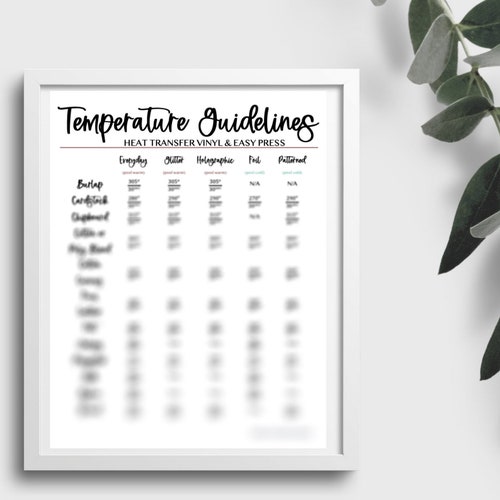 Printable HTV Sizing Chart Cricut Cheat Sheet Decal Size - Etsy Hong Kong