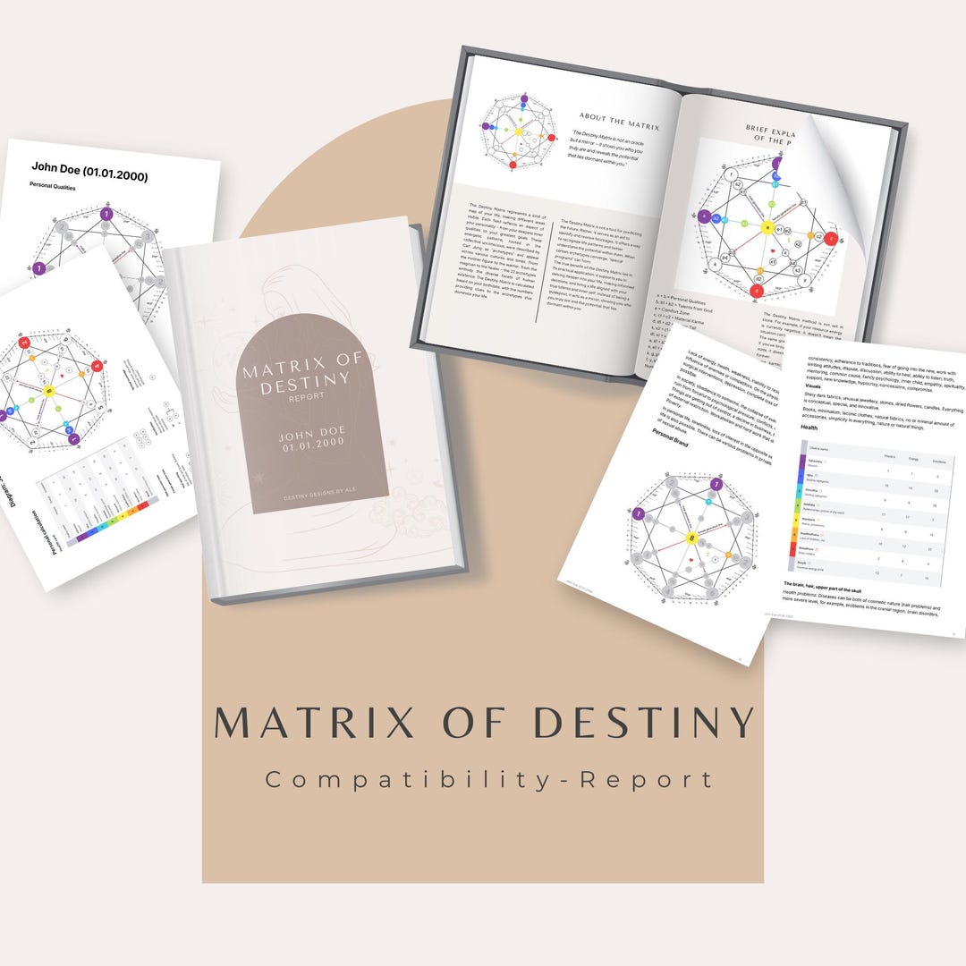 Matrix of Destiny / Compatibility Matrix – Insights Into Your Soul ...