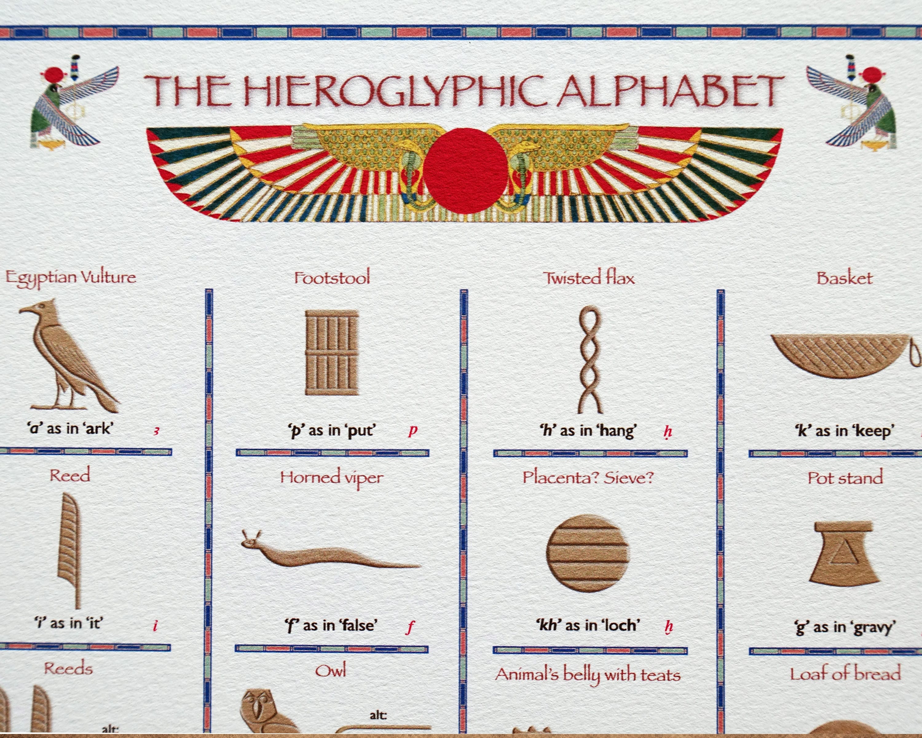 Egyptian Hieroglyphic Art. Beautiful Educational Authentic. - Etsy