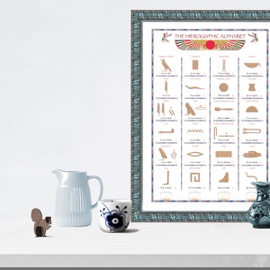 Egyptian Hieroglyphic Art Guide. Beautiful, Educational, Authentic ...
