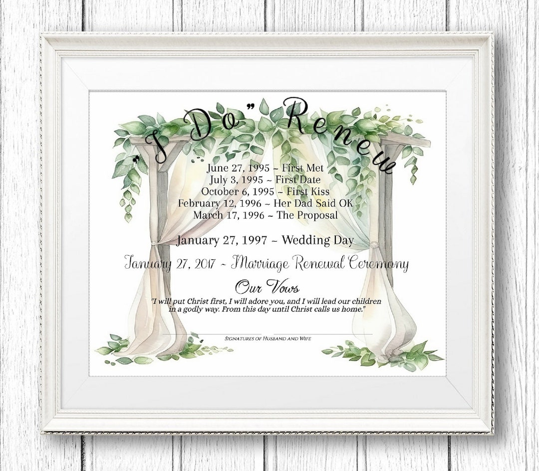 Marriage Renewal Certificate Template, Editable 8x10 (digital Download ...