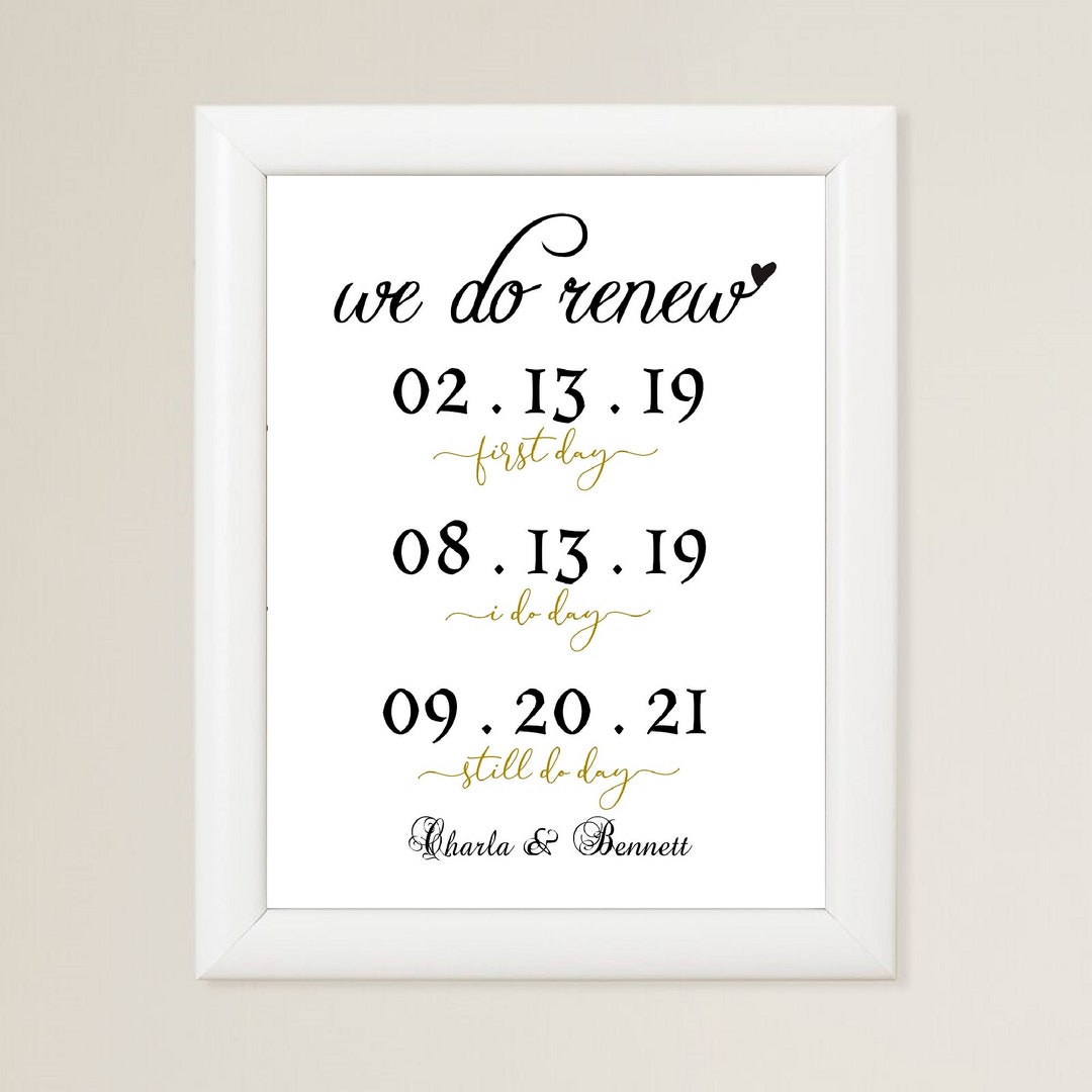 Editable, Printable We Do Renew Sign 16" X 20"/frame or Display on ...
