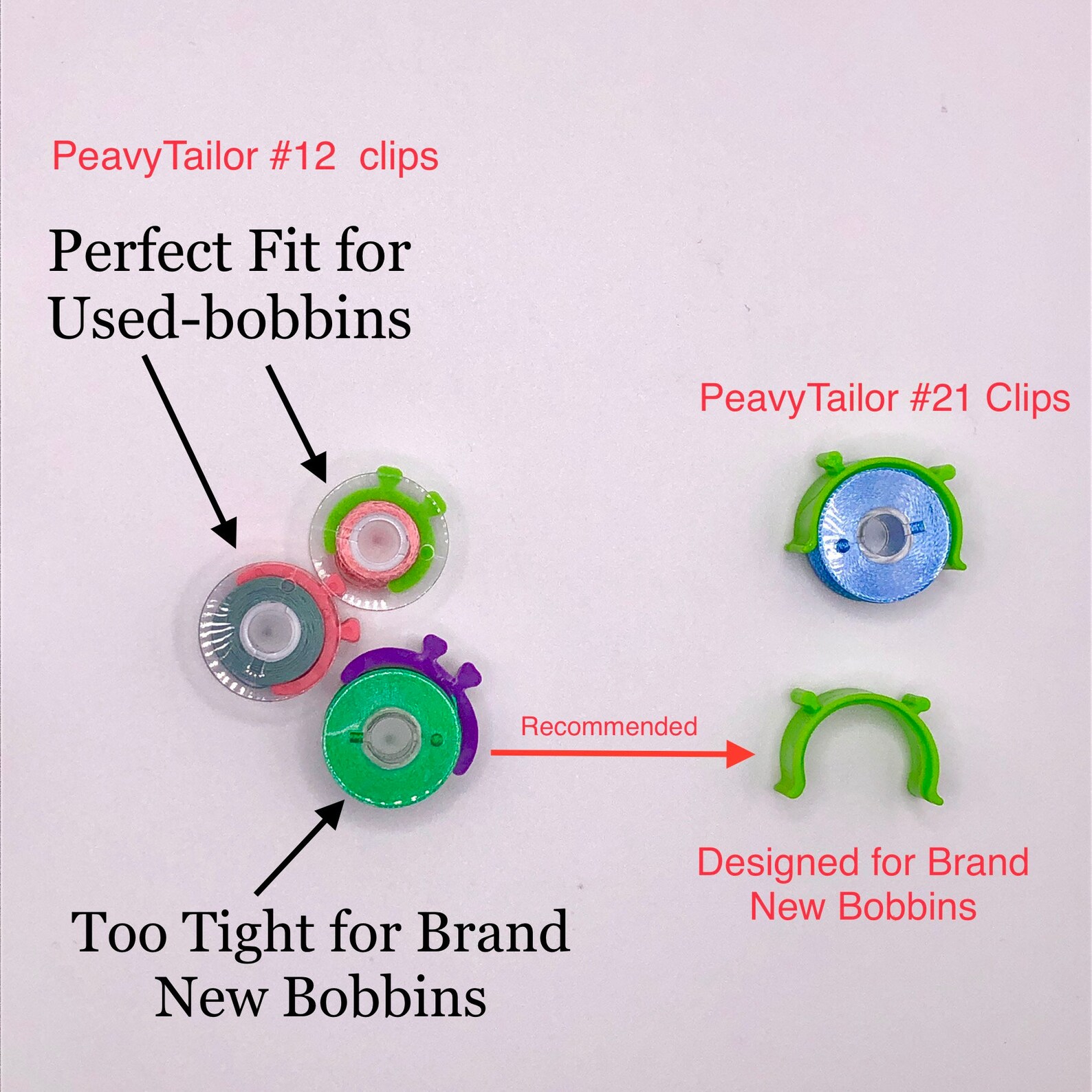 36 Bobbin Clips: Sewing Thread Spool Holders, Assorted Colors - Etsy