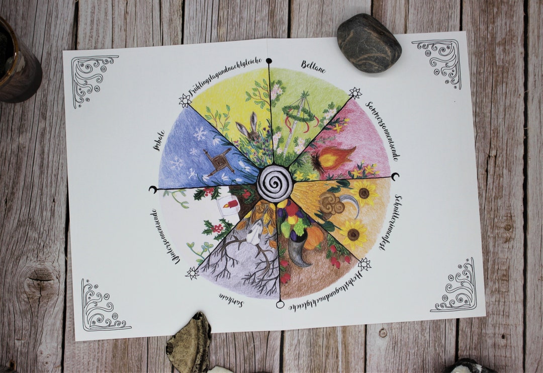 A3 Poster Annual Cycle German Wheel of Year Wicca Waldorf Nature ...