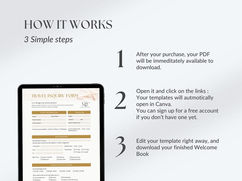 Travel Agent Forms Bundle, Canva Template | Client Intake, Travel ...