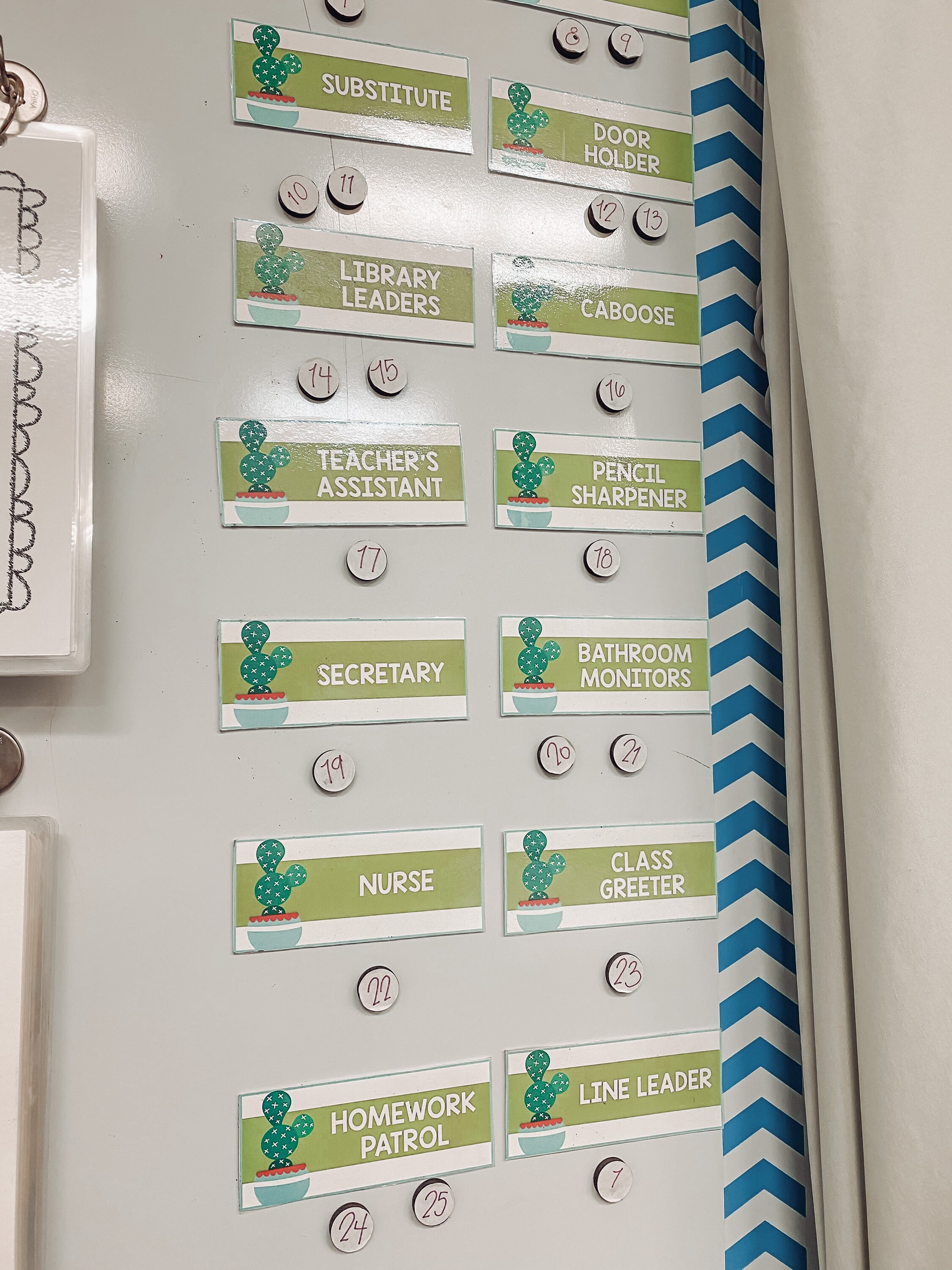 Cactus Classroom Decor & Back To School Forms Cactus | Etsy