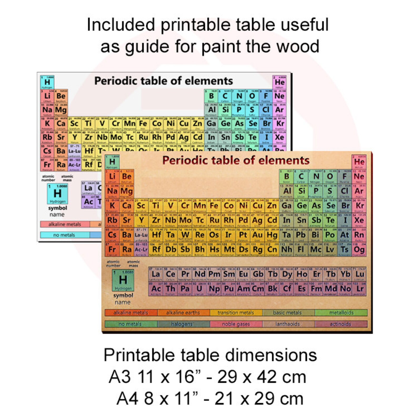 Wooden Periodic Table of Elements Laser Cut Periodic Table - Etsy Canada