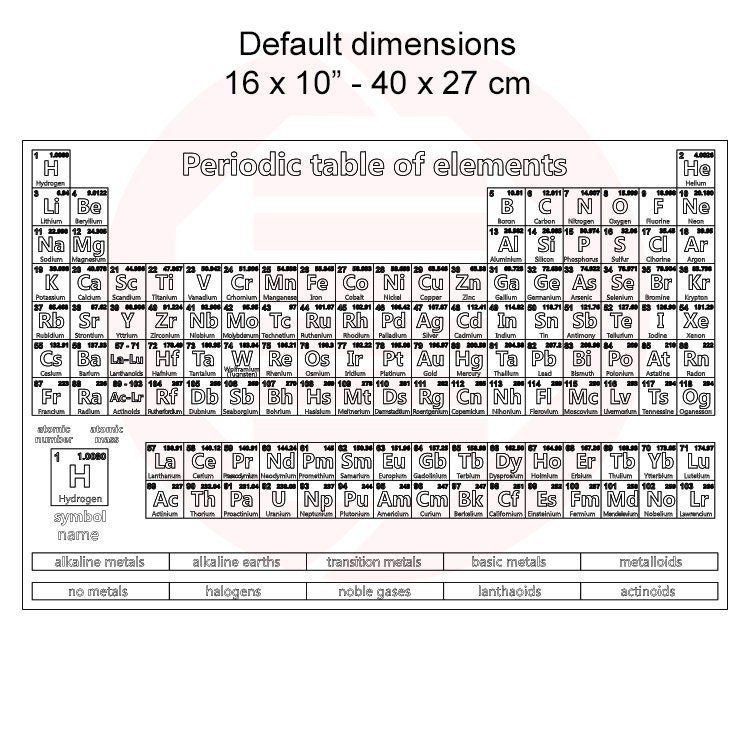 Wooden Periodic Table of Elements Laser Cut Periodic Table - Etsy Australia