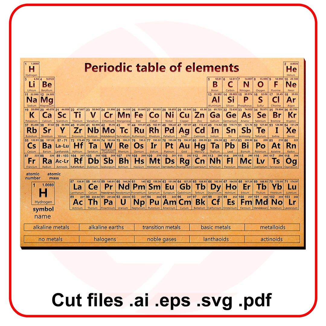 Laser Cut SVG Periodic Table of Elements Template Chemistry Digital ...