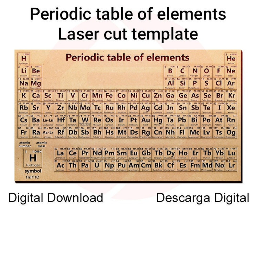 Wooden Periodic Table of Elements Laser Cut Periodic Table Glowforge ...