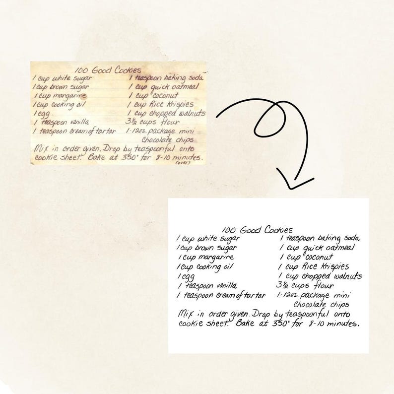 Custom Handwritten Letter, Note, Recipe Art | Print Yourself in ...