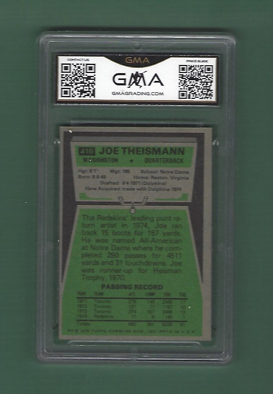 1975 Topps 416 Joe Theismann Rookie Card GMA Graded 7 NM - Etsy