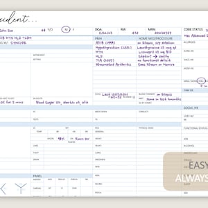 Resident Medical Nursing PA Student H&P Template| Scutsheet Report ...