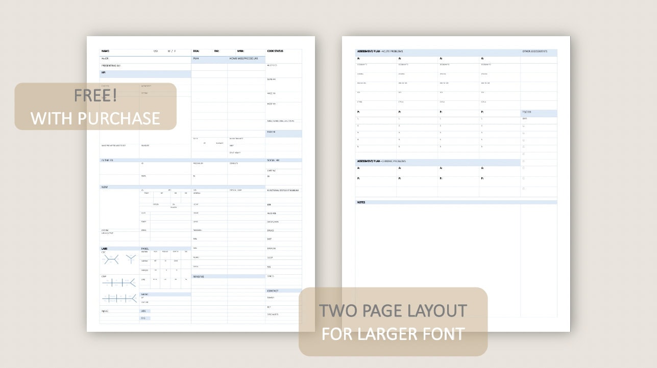 Resident Medical Nursing PA Student H&P Template| Scutsheet Report ...